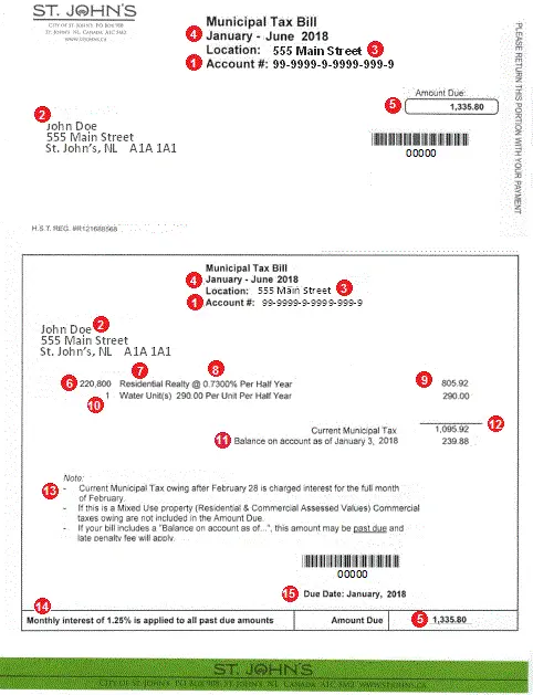 Property Taxes & Assessments | City of St. John's